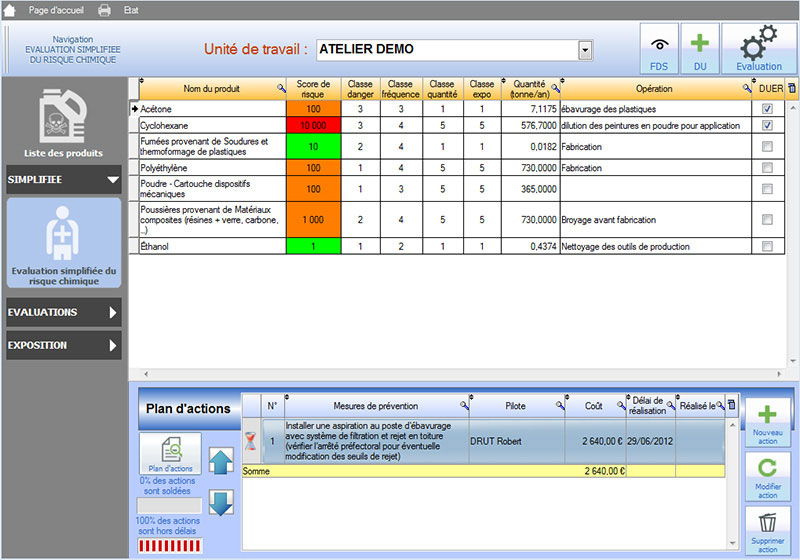 Logiciel Risques Chimiques | PREVISOFT